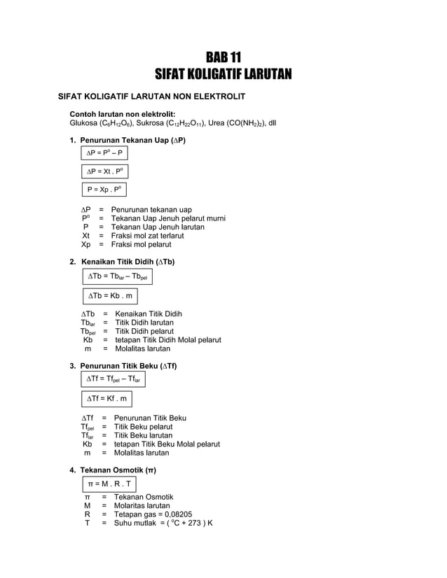 Rumus lengkap kimia sma | PDF