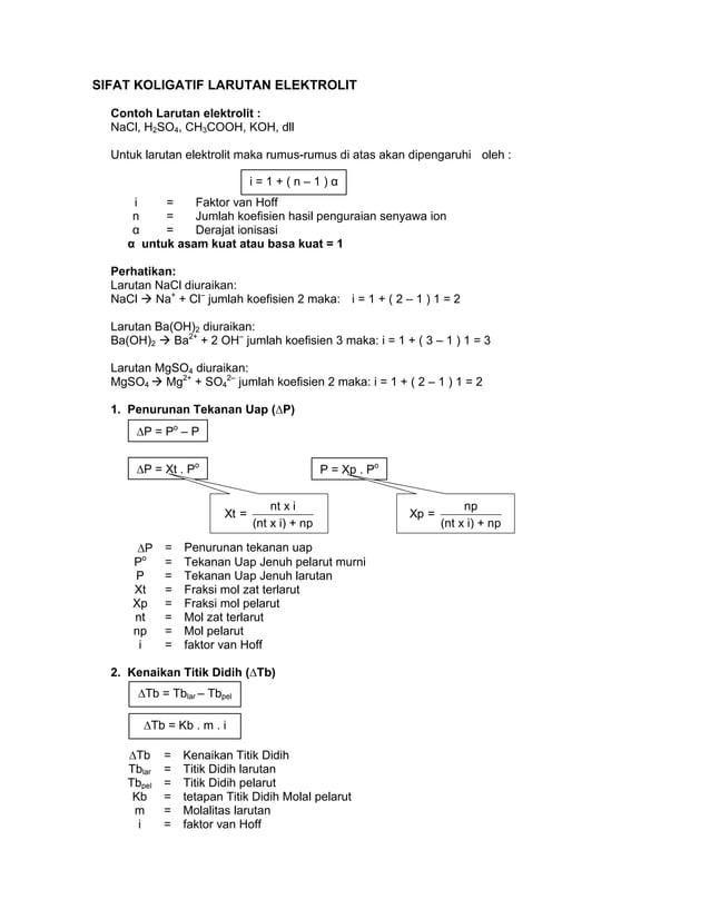 Rumus lengkap kimia sma | PDF