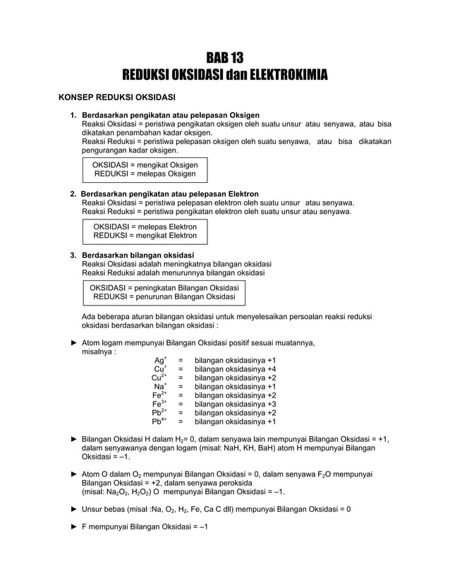Rumus lengkap kimia sma | PDF