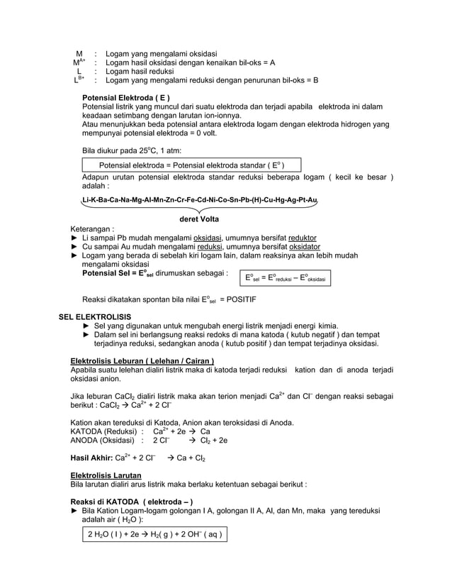 Rumus lengkap kimia sma | PDF