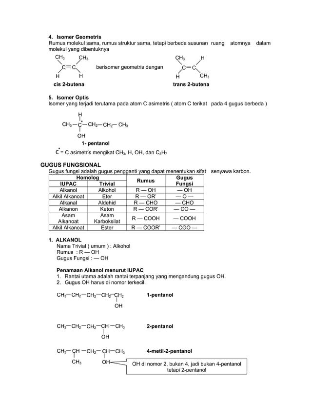 Rumus lengkap kimia sma | PDF
