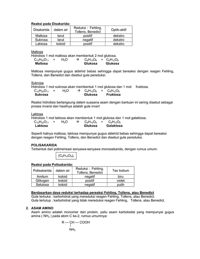 Rumus lengkap kimia sma | PDF