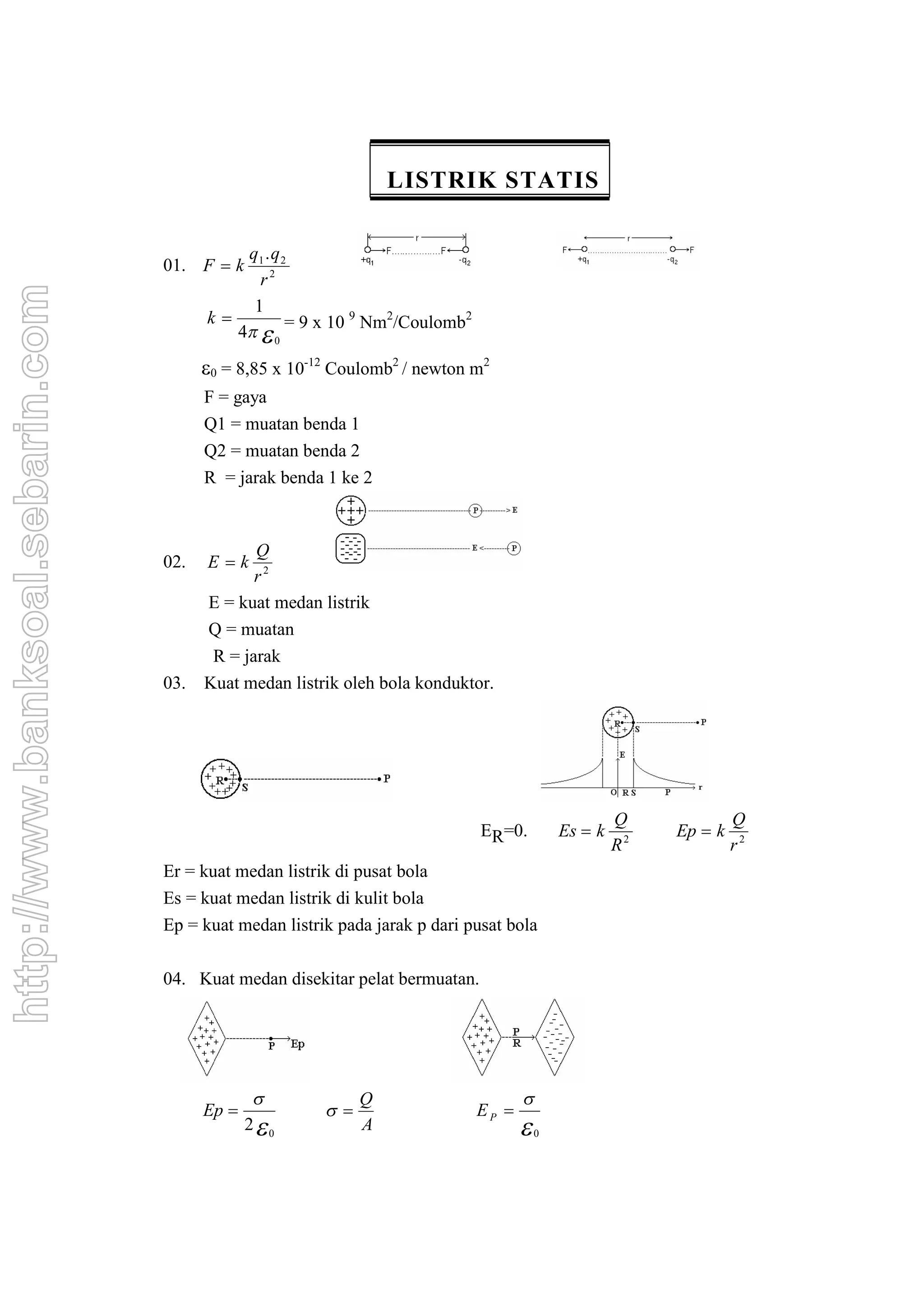 Rumus listrik statis | PDF