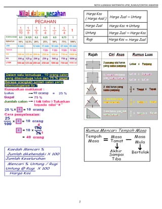 Rumus matematik nota murid | DOC