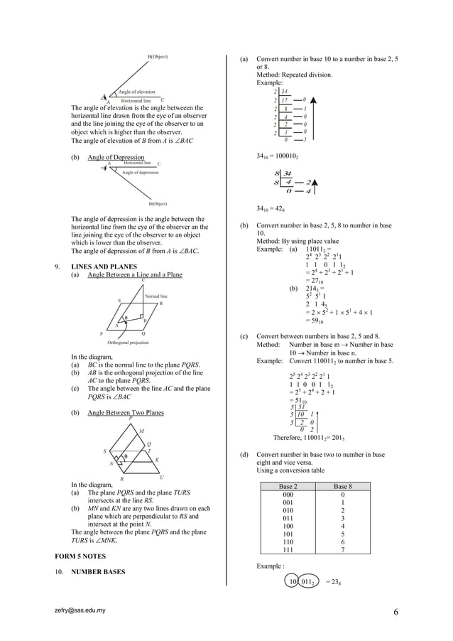 Rumus matematik examonline spa | PDF | Physics | Science