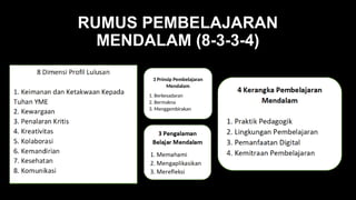 RUMUS PEMBELAJARAN MENDALAM (8-3-3-4).pptx