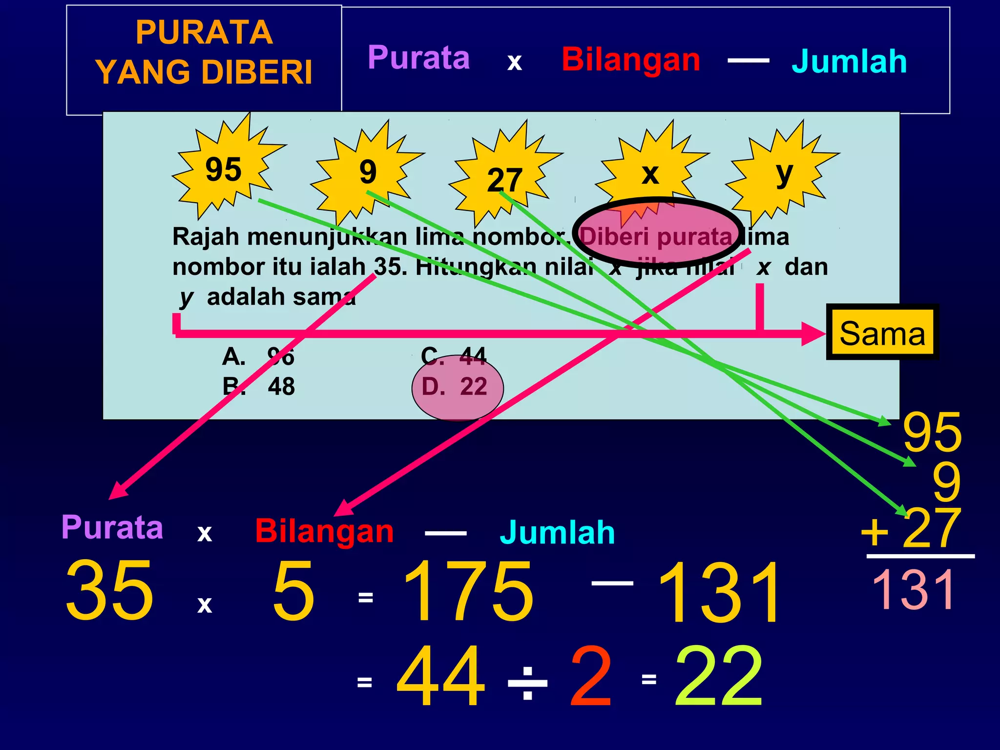 Rumus penting | PPT