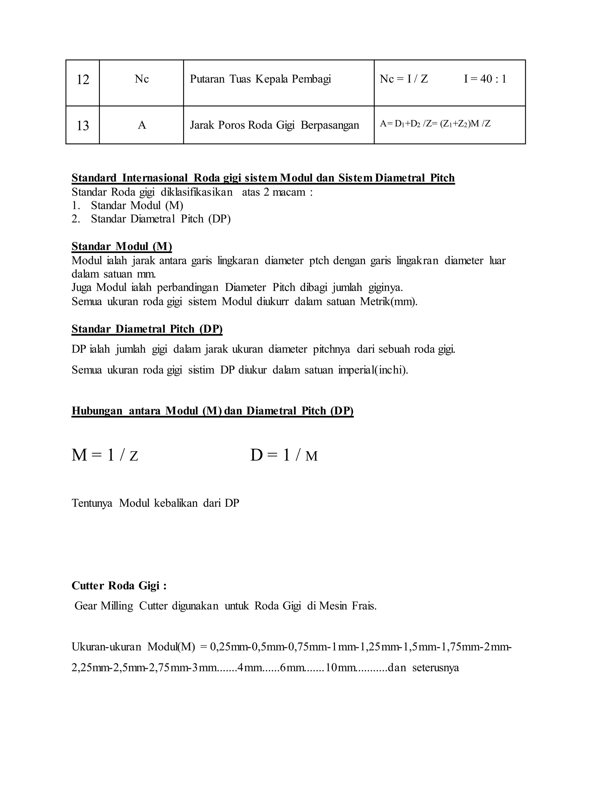 Rumus perhitungan roda gigi lurus | DOCX