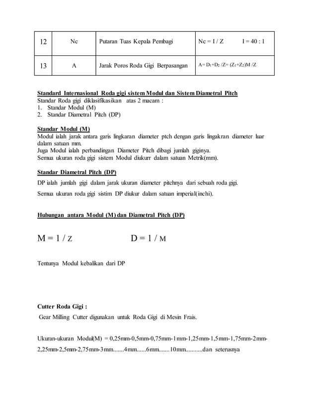 Rumus perhitungan roda gigi lurus | DOCX