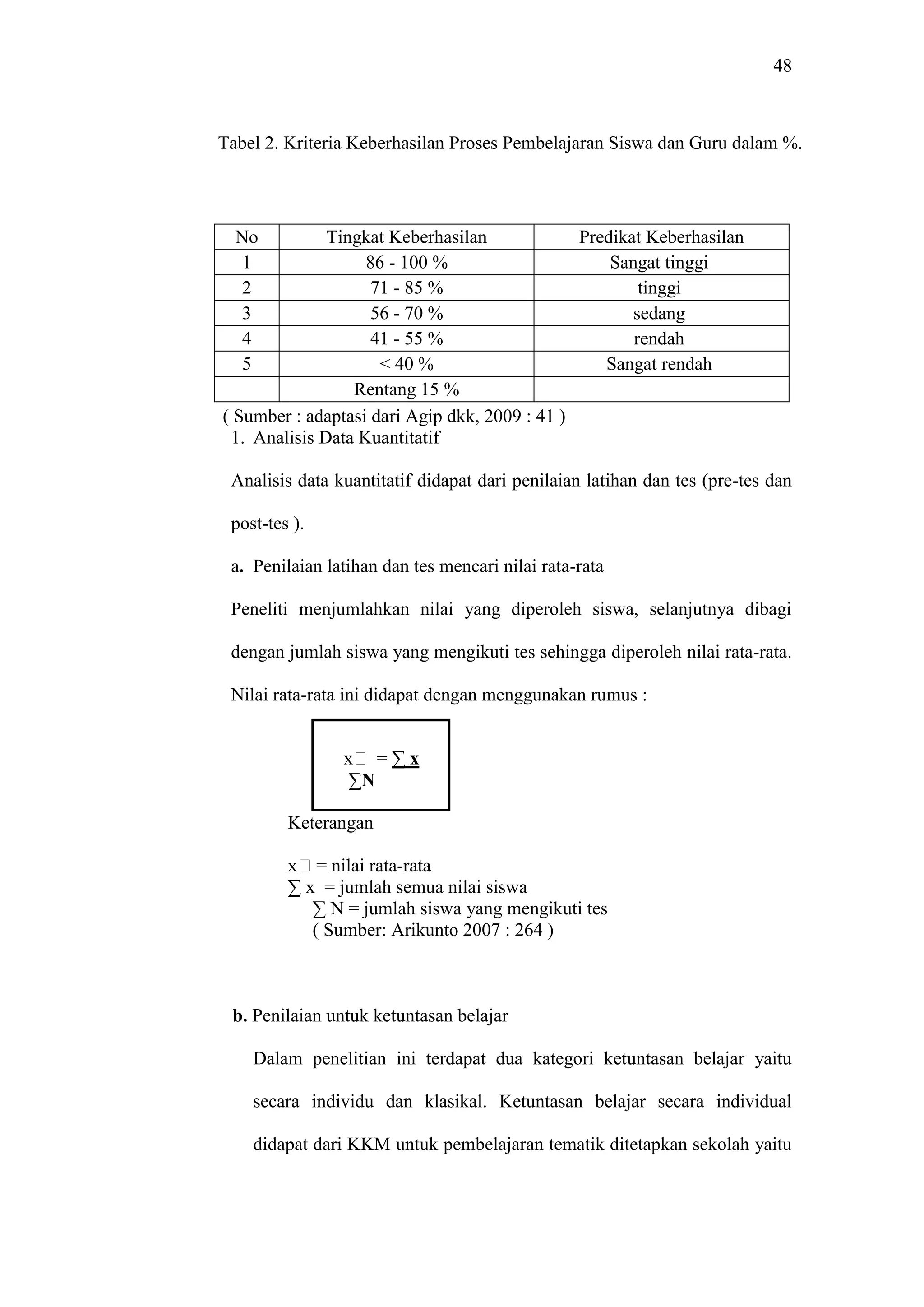 Rumus prosentase ketuntasan belajar | PDF
