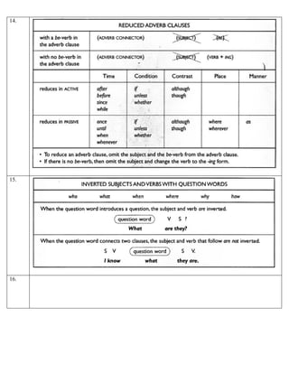 Rumus Structure & Written Expression TOEFL TEST (Skill 1-29) | PDF