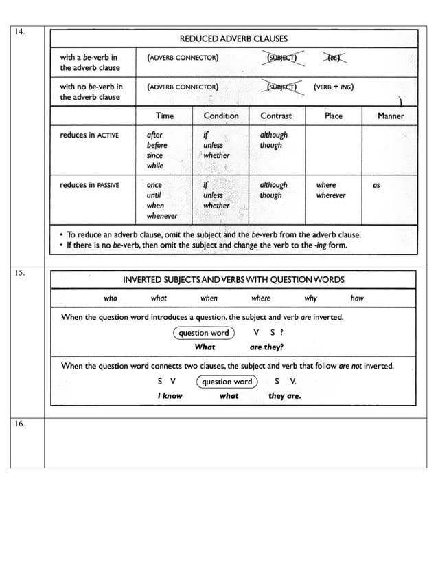 Rumus Structure & Written Expression TOEFL TEST (Skill 1-29) | PDF