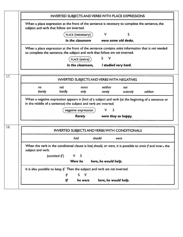 Rumus Structure & Written Expression TOEFL TEST (Skill 1-29) | PDF