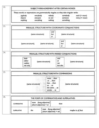 Rumus Structure & Written Expression TOEFL TEST (Skill 1-29) | PDF