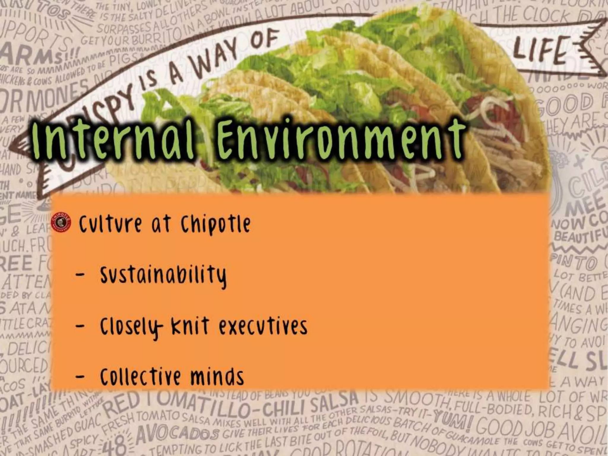Chipotle Marketing Plan | PPT
