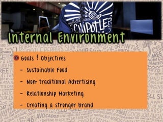 Chipotle Marketing Plan | PPT