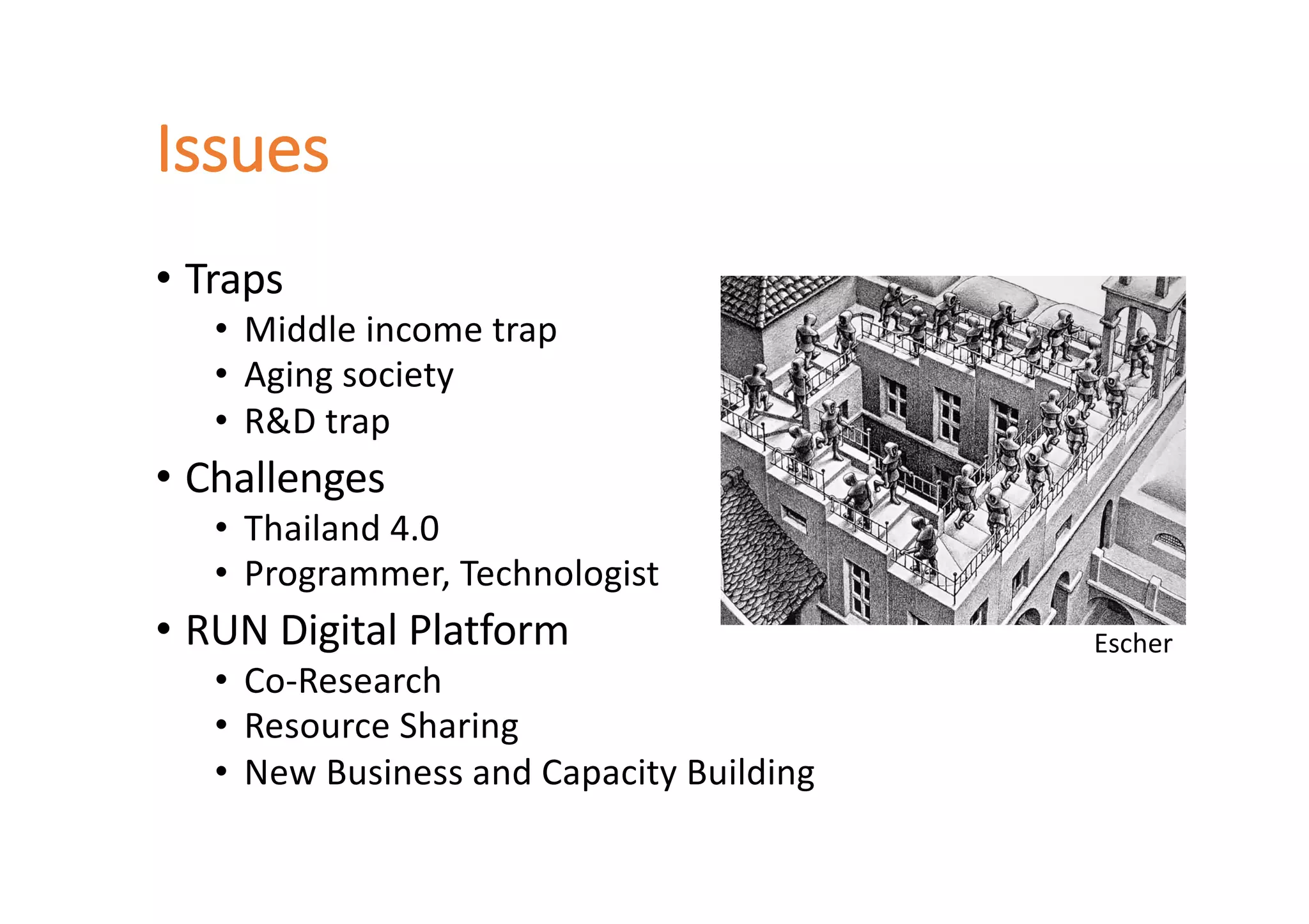 Traps and Opportunities in Digital Era | PPT