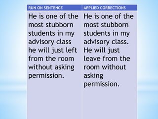 RUN-ON SENTENCES.pptx