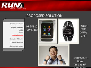 Runa Presentation (Final) Pptx | PPT