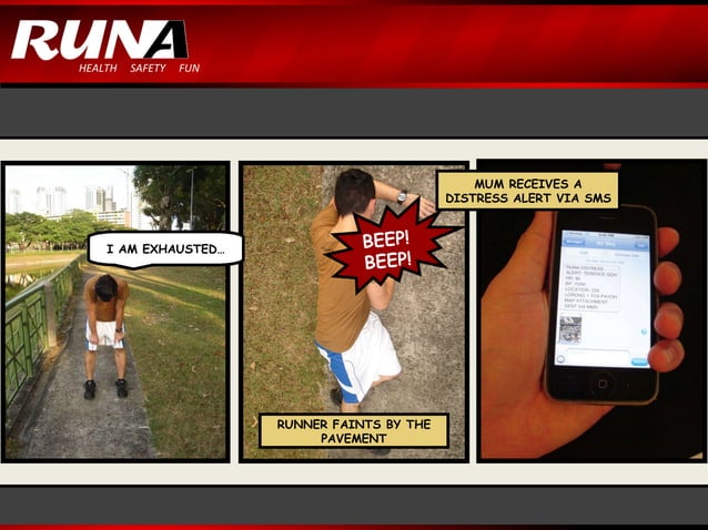 Runa Presentation (Final) Pptx | PPT