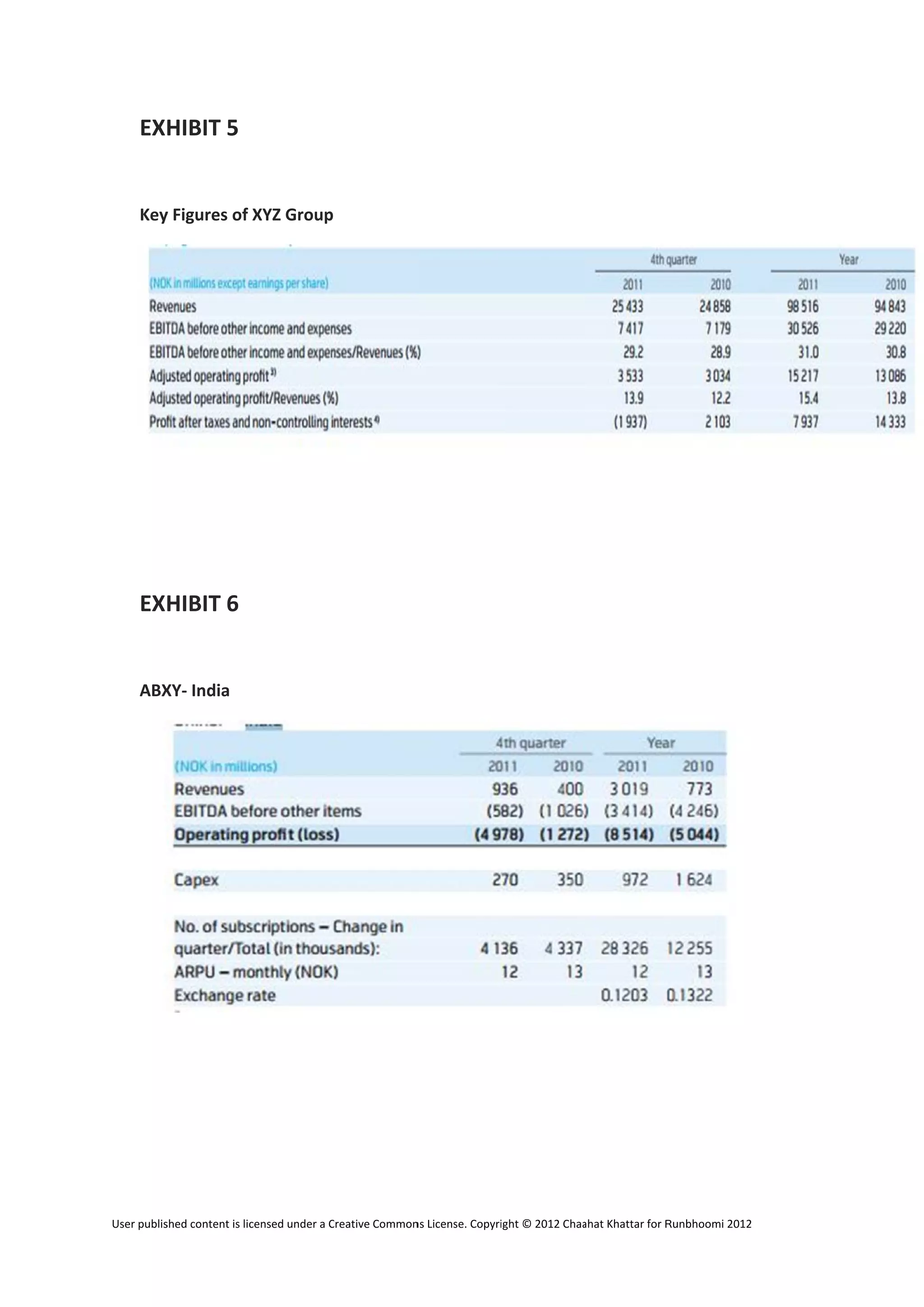 Case Study Competition | PDF