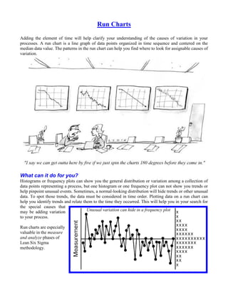 Run charts | PDF | Science