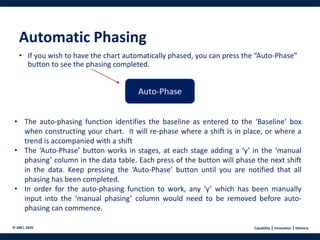 ABCi Charts - Runcharts Tool user guide | PPTX | Science
