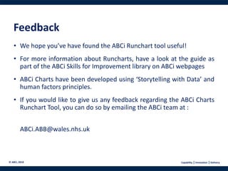 ABCi Charts - Runcharts Tool user guide | PPTX | Science