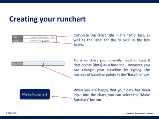 ABCi Charts - Runcharts Tool user guide | PPTX | Science