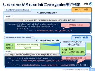 OCIランタイムの筆頭「runc」を俯瞰する | PDF | Operating Systems | Computer Software ...