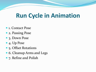 Run cycle in animation | PPT