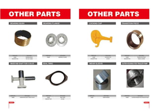 Runda new catalog | PDF