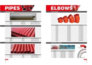 Runda new catalog | PDF