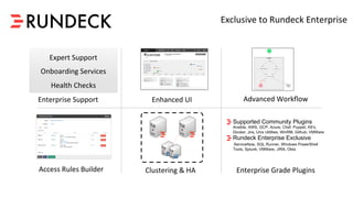 Rundeck Overview | PDF | Cloud Computing | Internet