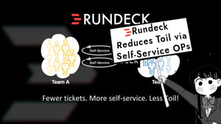 Rundeck Overview | PDF
