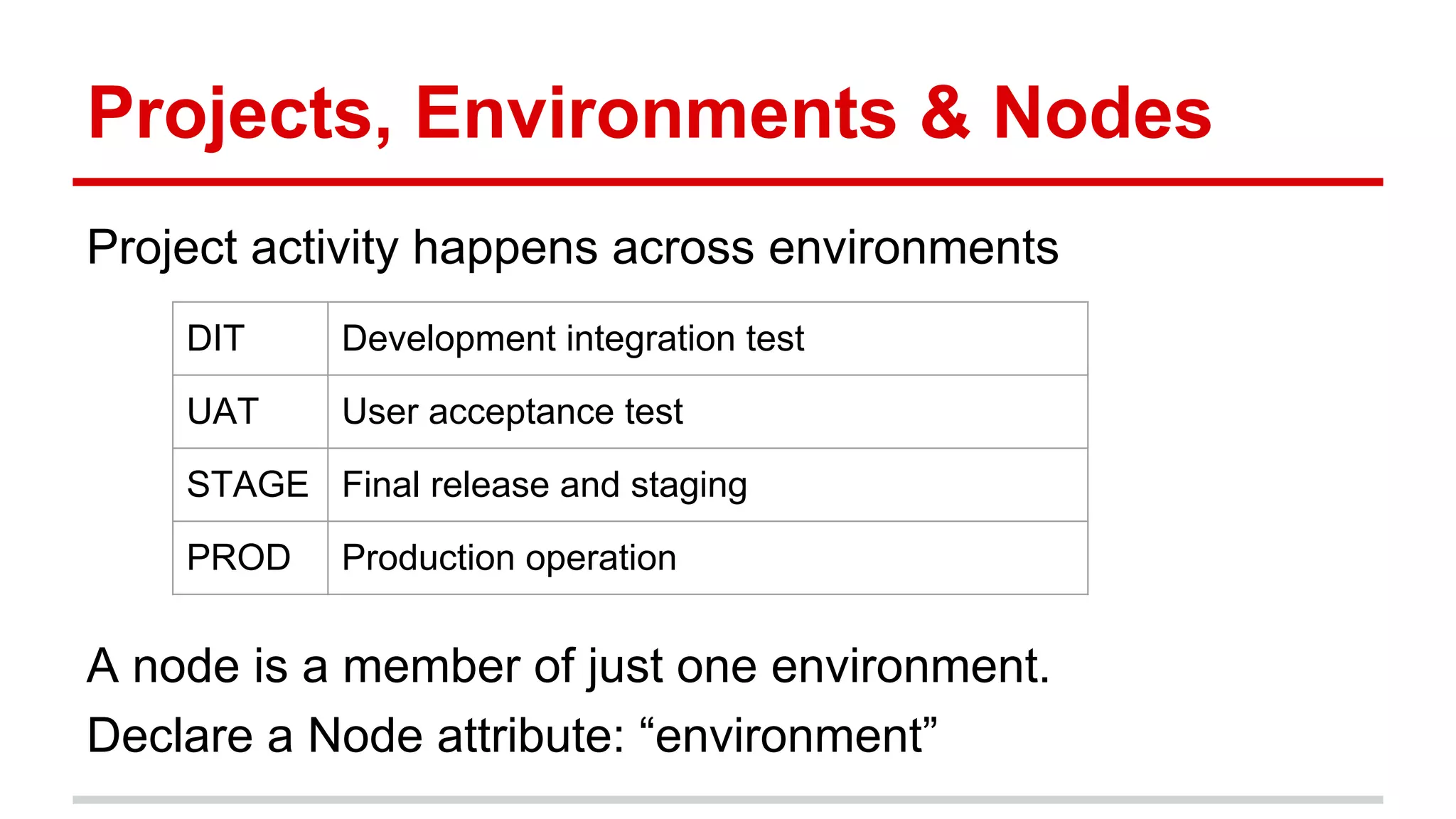 RUNDECK PRO - example acl policy convention | PPT
