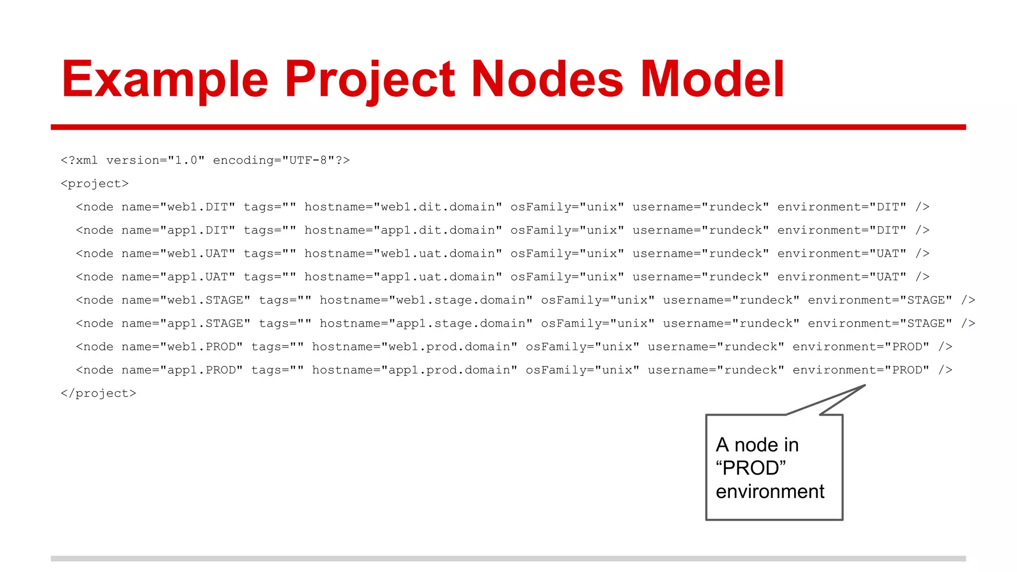 RUNDECK PRO - example acl policy convention | PPT