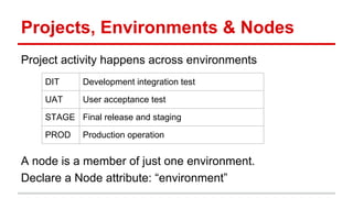 RUNDECK PRO - example acl policy convention | PPT