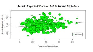 Run diff pp update1 | PPTX
