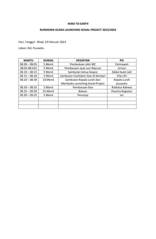 rundown acara launching .docx