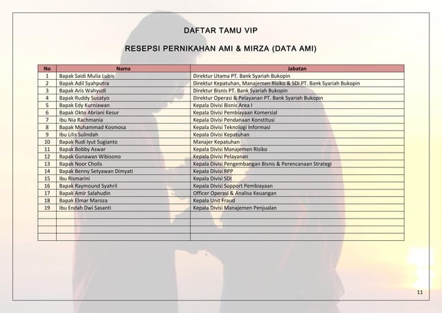 rundown-acara-akad-resepsi-pernikahan-amirza-fix.pdf