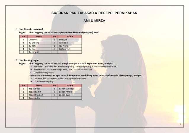 rundown-acara-akad-resepsi-pernikahan-amirza-fix.pdf