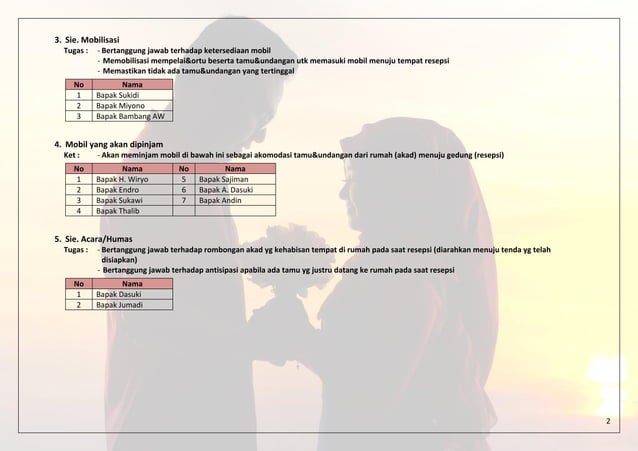rundown-acara-akad-resepsi-pernikahan-amirza-fix.pdf