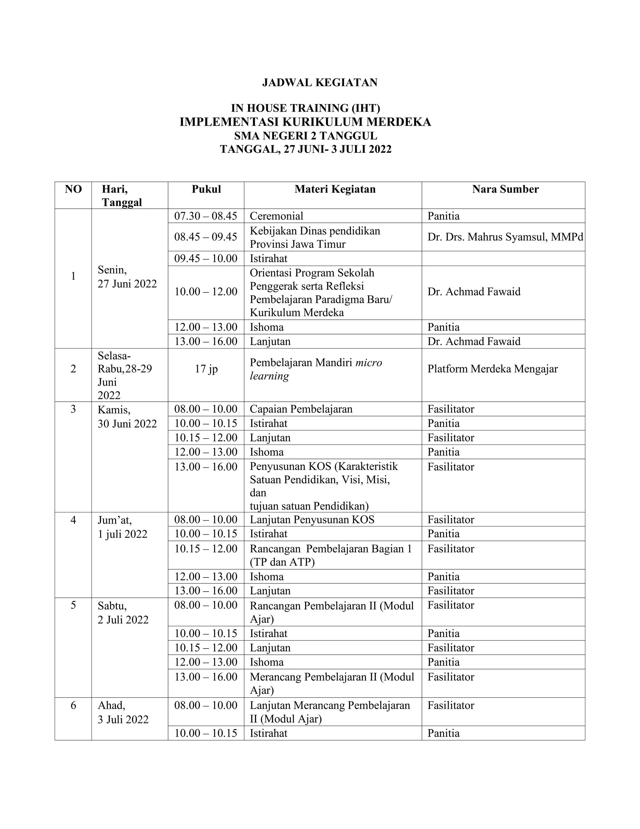 Rundown-Acara-IHT-2022.pdf