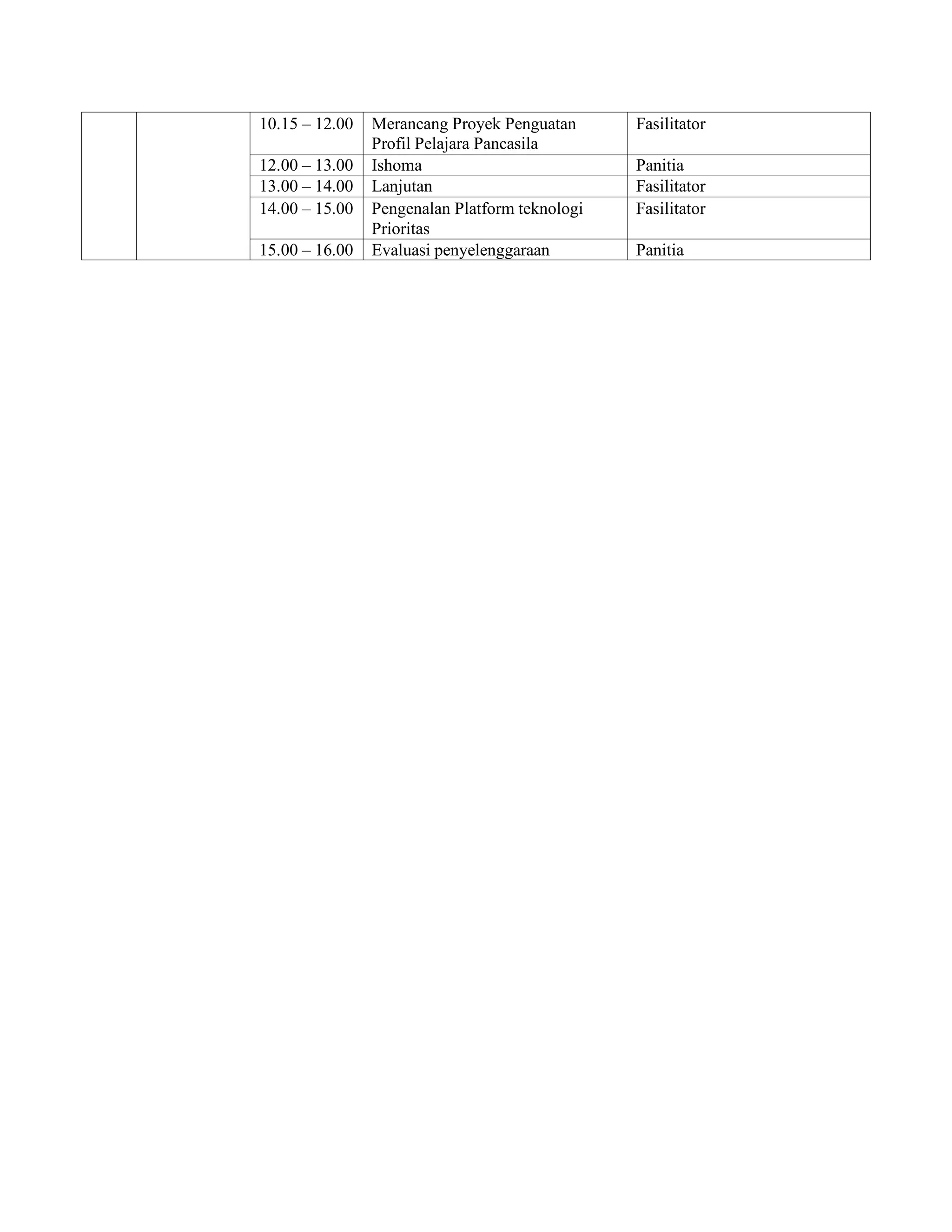 Rundown-Acara-IHT-2022.pdf
