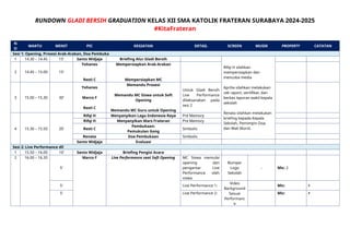 Rundown - Graduation 2025 Frateran S.docx