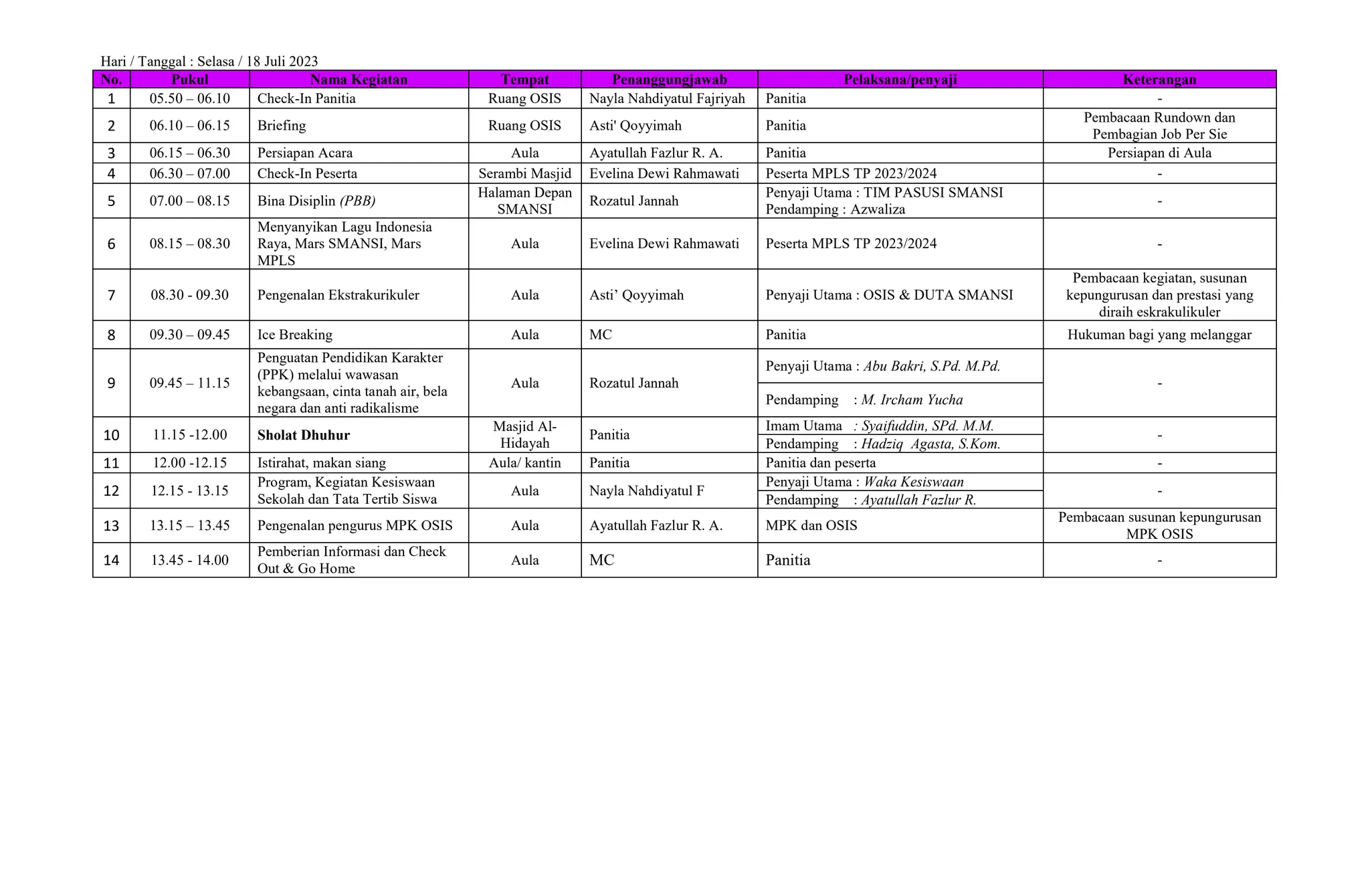 RUNDOWN - MPLS SMA TAHUN AJARAN - 23-24 | PDF