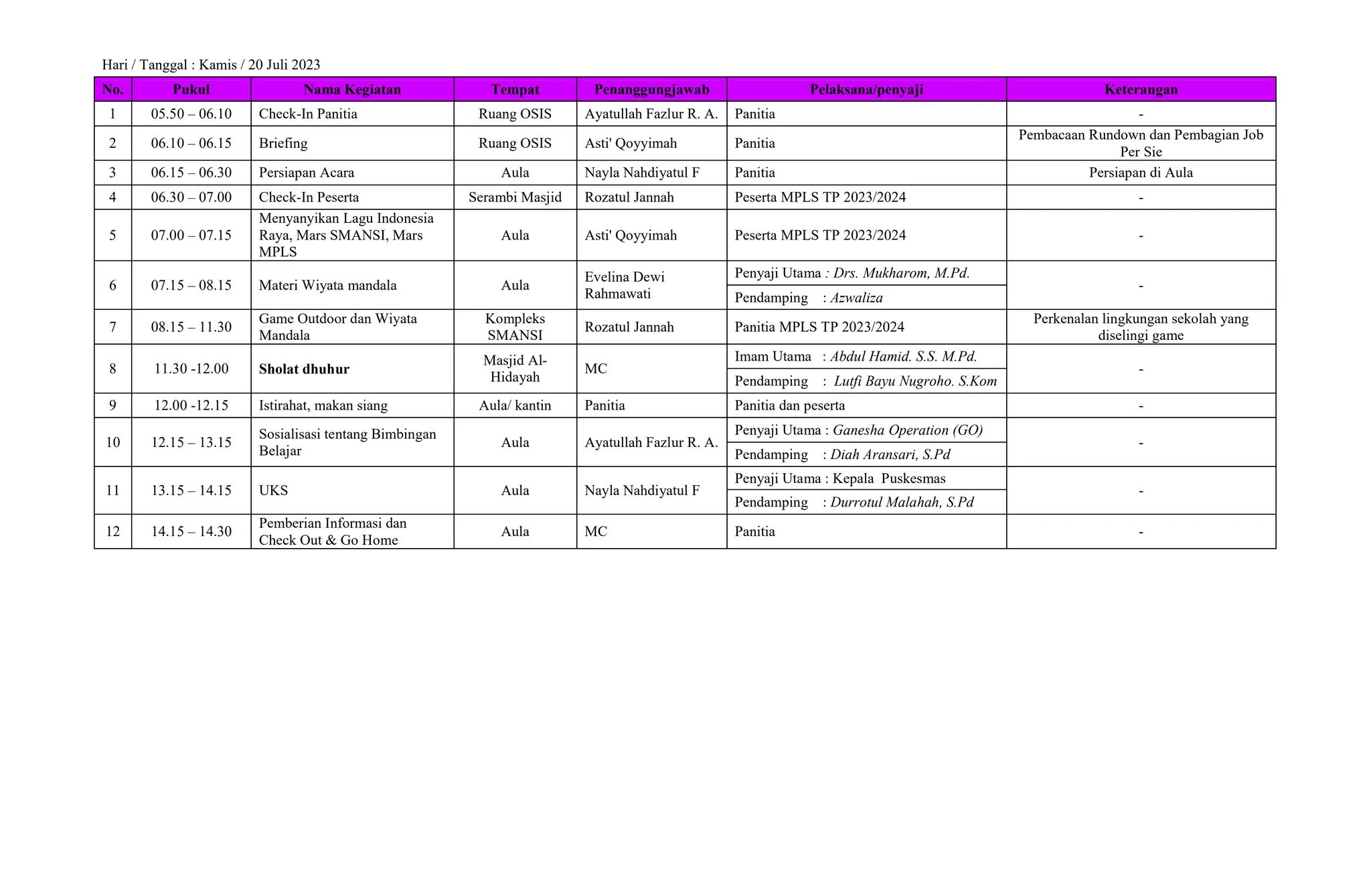 RUNDOWN - MPLS SMA TAHUN AJARAN - 23-24 | PDF