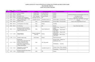 RUNDOWN - MPLS SMA TAHUN AJARAN - 23-24 | PPT