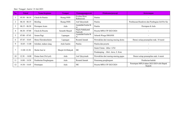 RUNDOWN - MPLS SMA TAHUN AJARAN - 23-24 | PPT